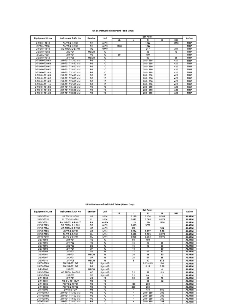 Set Point UFC | PDF