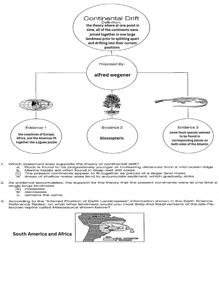 Add A Subheading | PDF