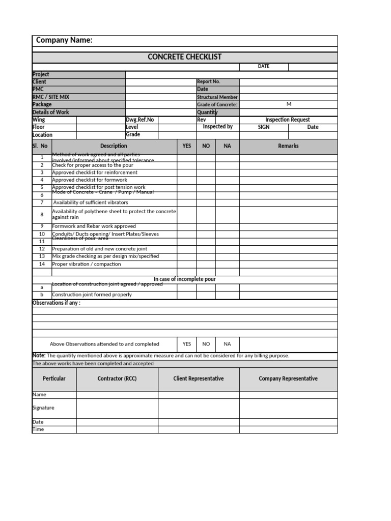 3.concrete Work Checklist | PDF