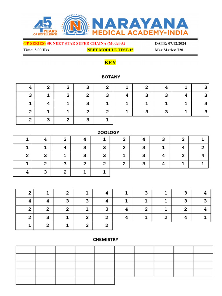 (JP Series) SR Neet Star Super Chaina-Revision-2 - Model-A (Mt-15) Key ...