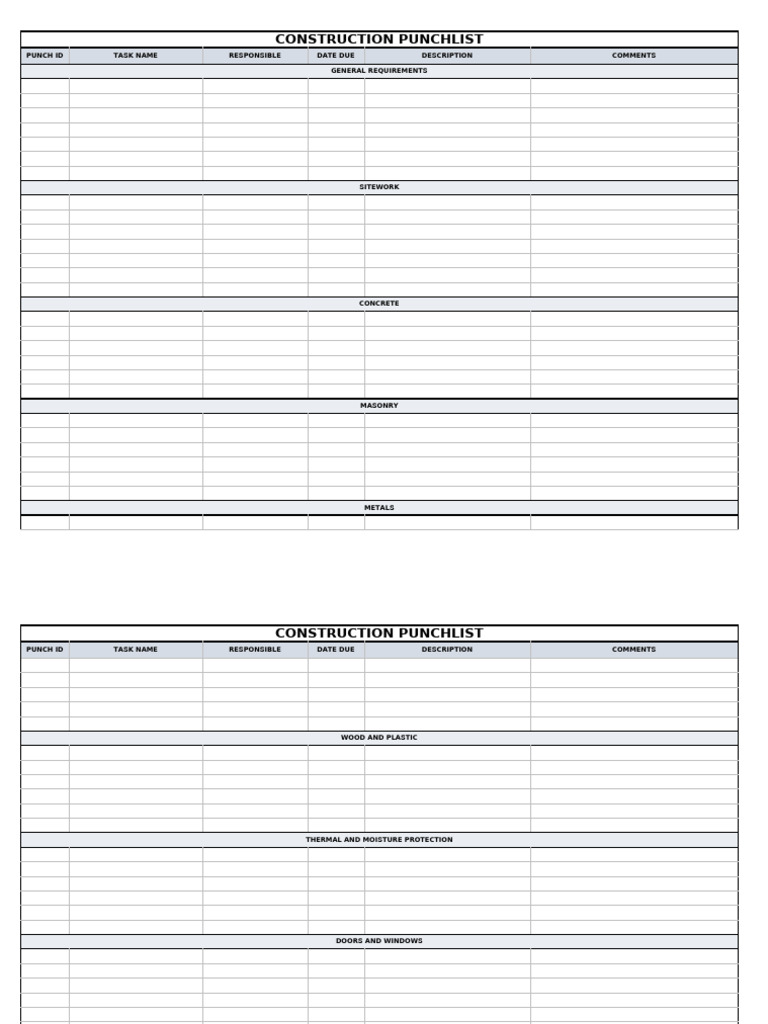10 Construction Punchlist | PDF