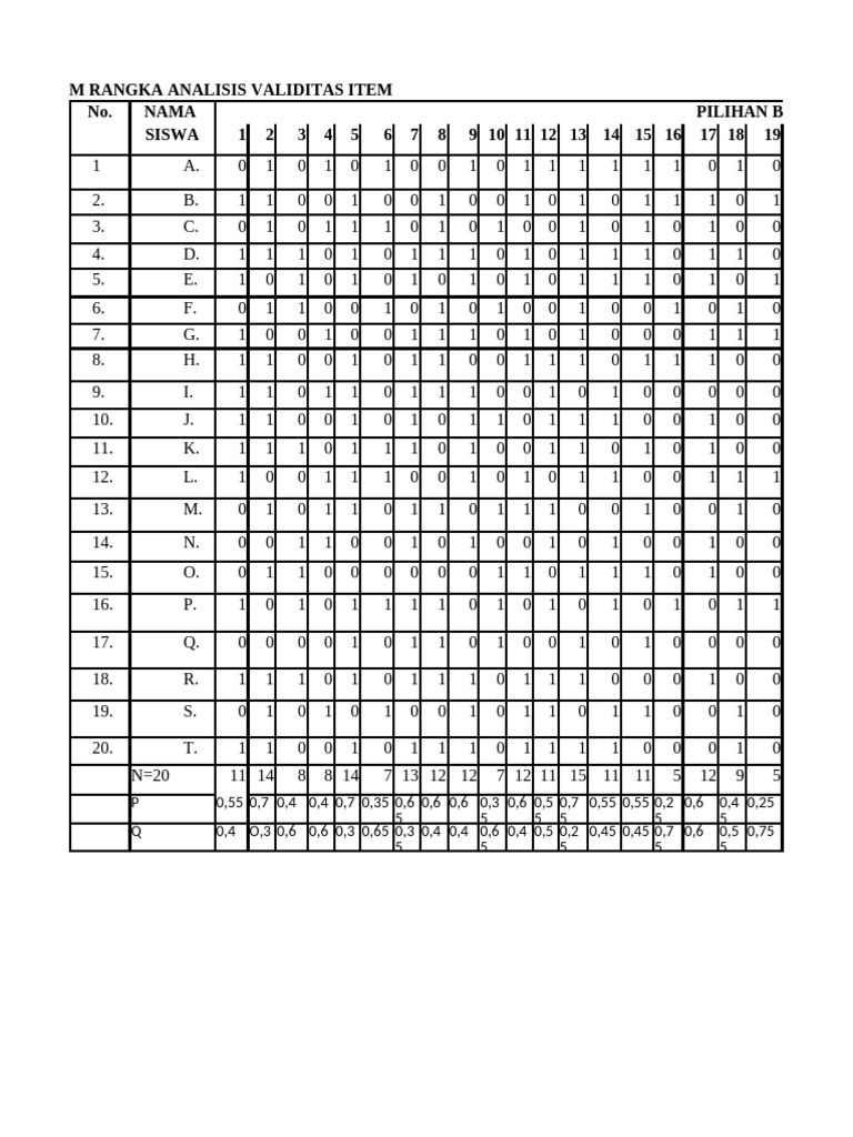Afriansyah Exsel Buk Wuri | PDF