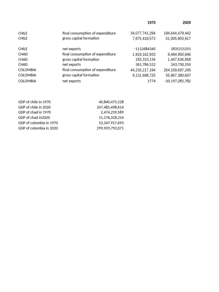 excel basic 8.2 | PDF excel basic 8.2 | PDF