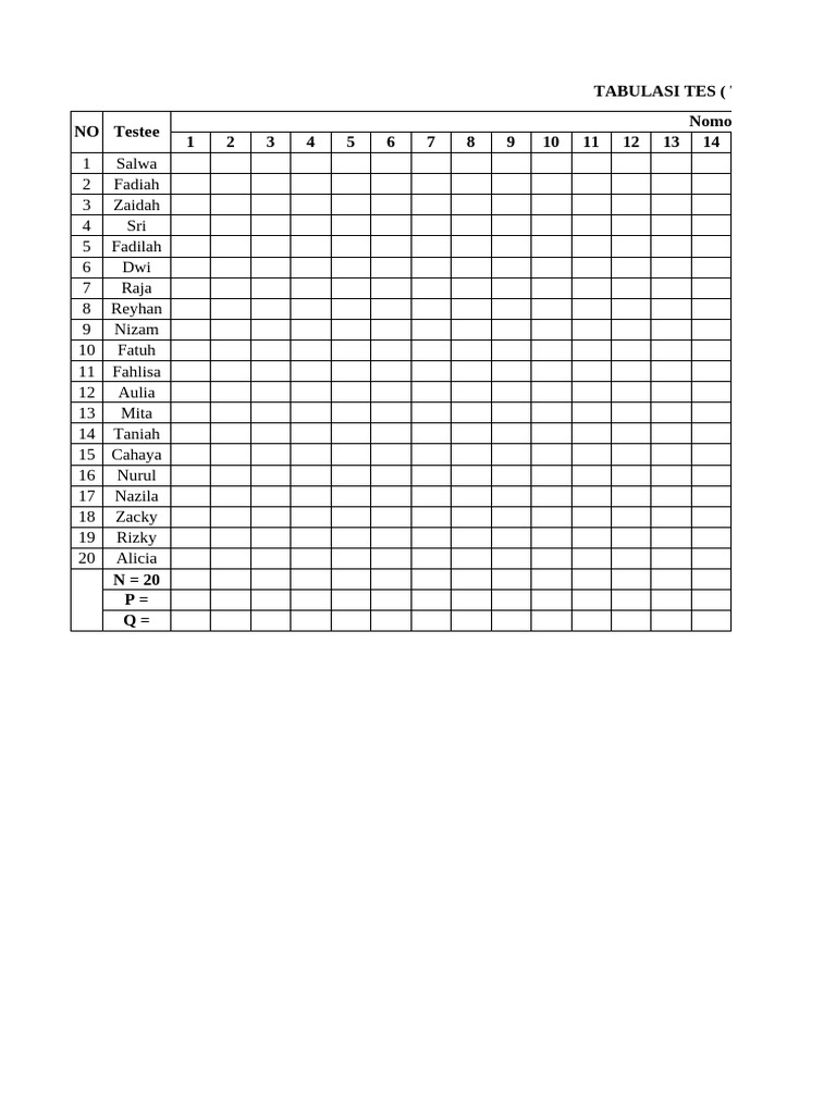 Tes dan Validasi Hasil Ujian | PDF