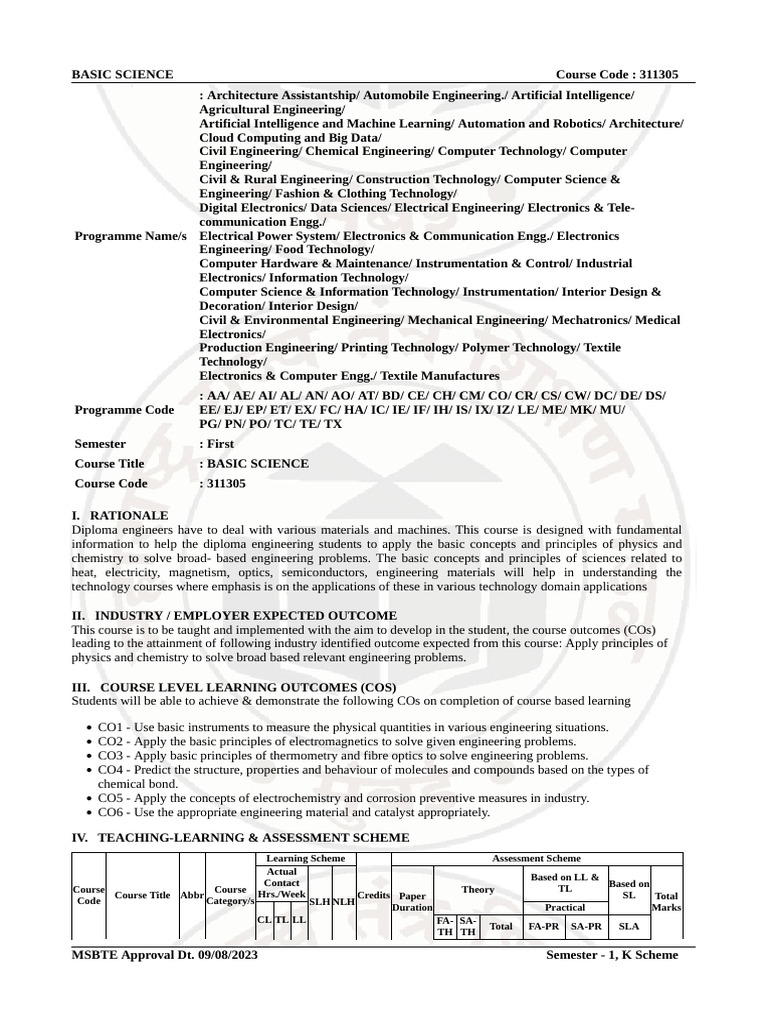 311305-BASIC SCIENCE (K-Scheme-Syllabus) | PDF | Corrosion | Electrochemistry
