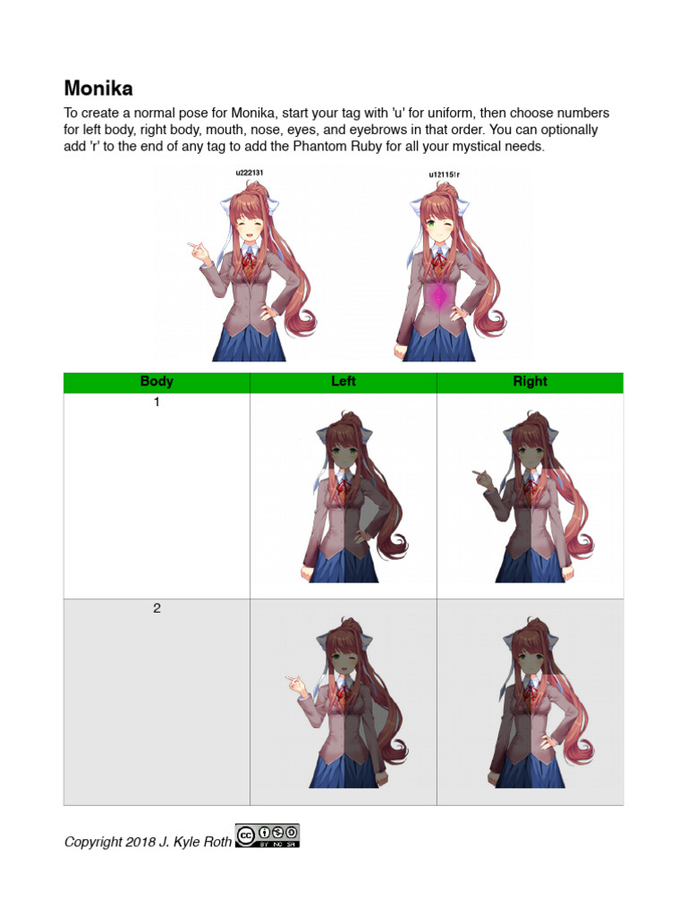 Pose Cheat Sheet | PDF | Eyebrow