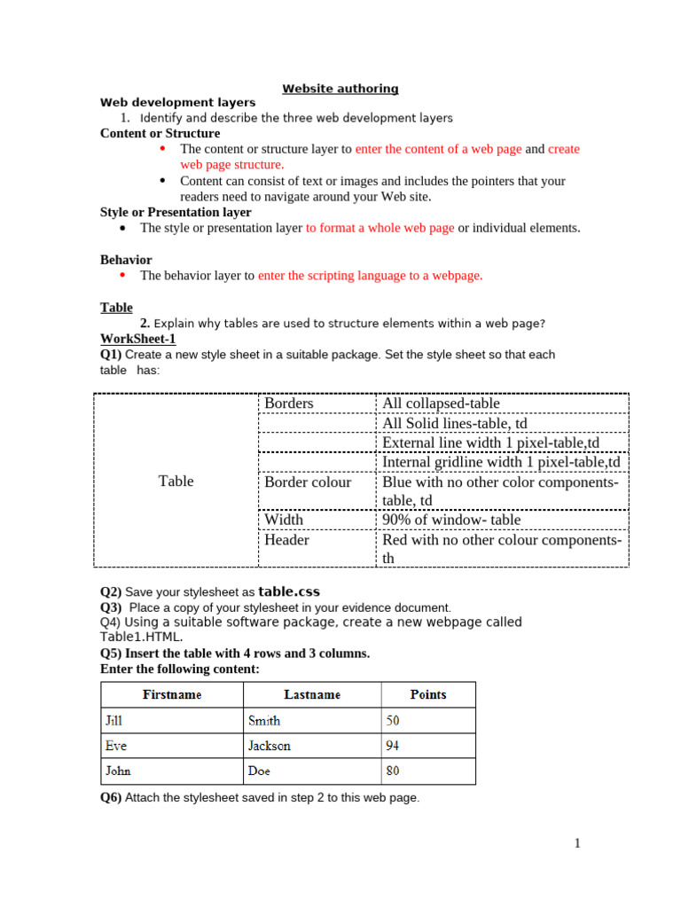 Web Development Layers and Stylesheets | PDF | Hyperlink | Computing