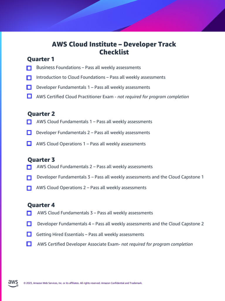 Program Overview Checklist | PDF