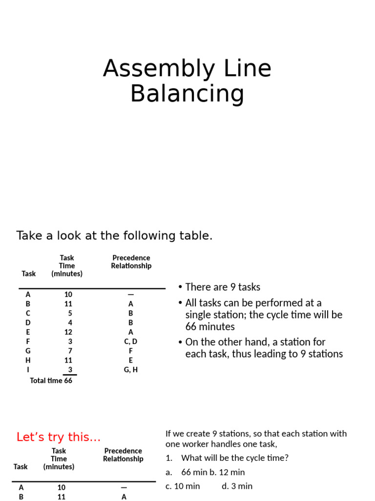 1.5. Assembly Line Balancing | PDF | Economies | Economics