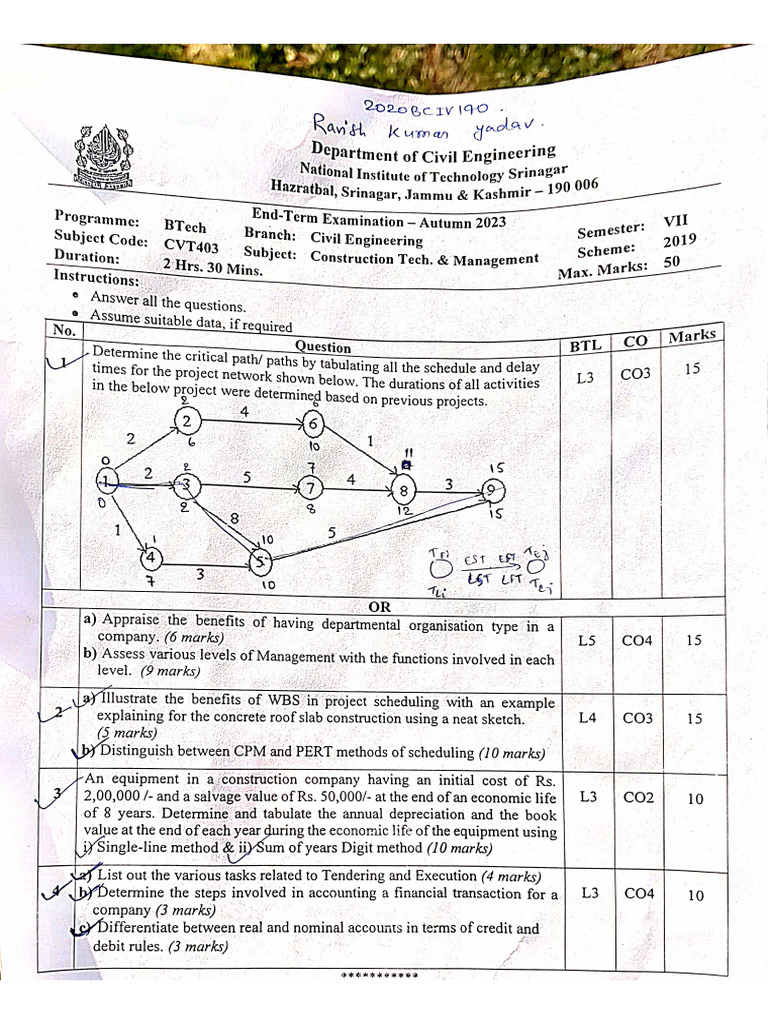 End Term Paper CTM | PDF