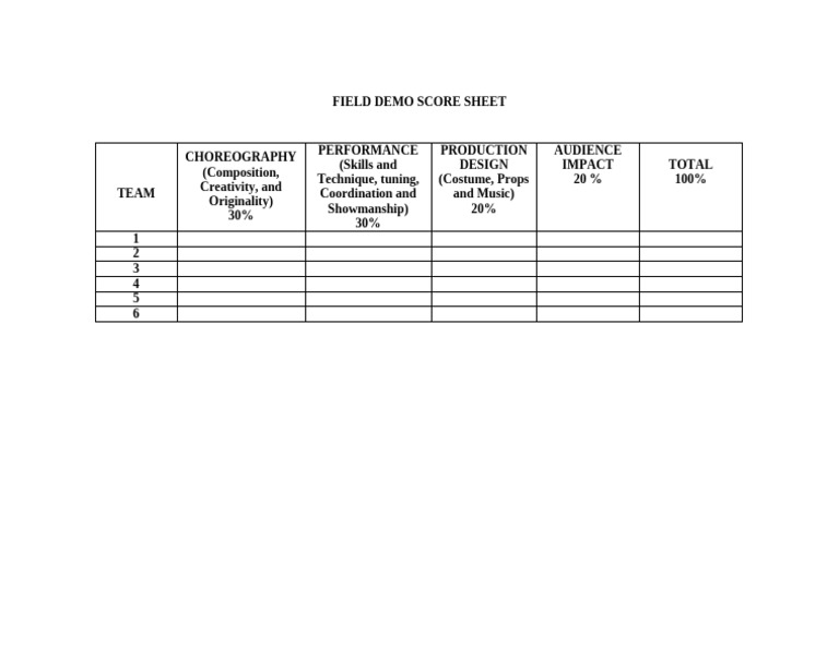 Field Demo Score Sheet | PDF