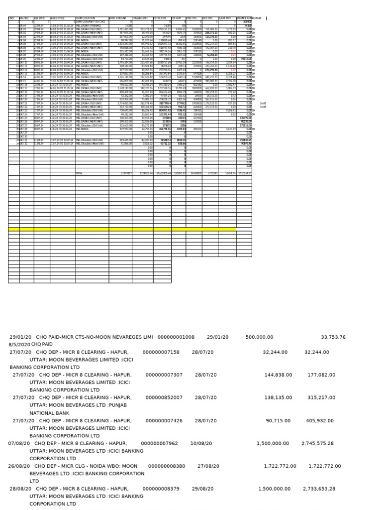 DK TRANSPORT 124 | PDF | Optical Character Recognition | Encodings