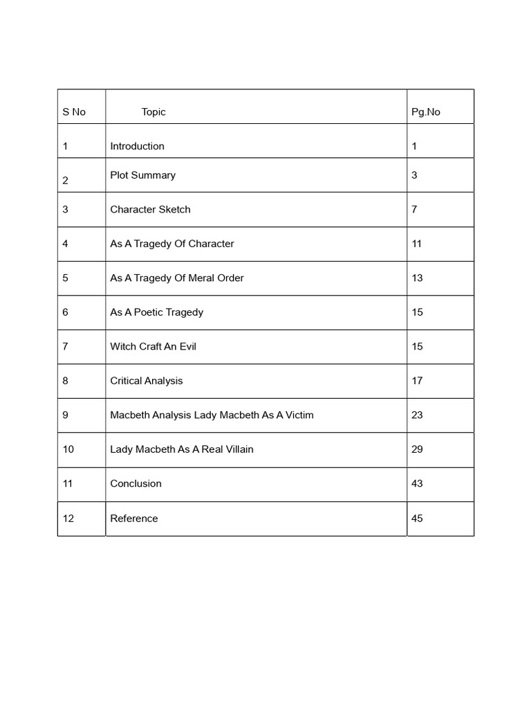 Mee | PDF