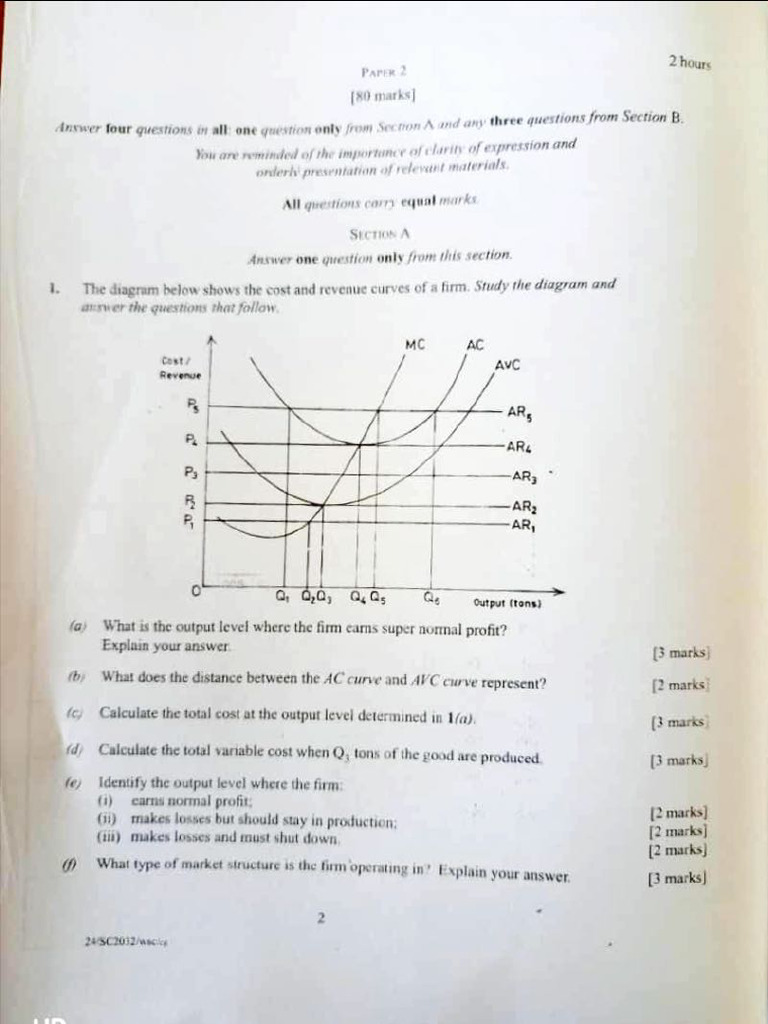 Economics (Theory) - WASSCE 2024 | PDF