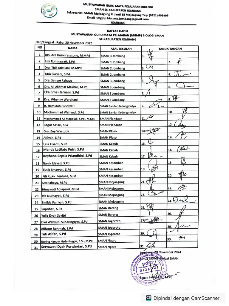 Daftar Hadir Bulan November 2024 Tanda Tangan | PDF