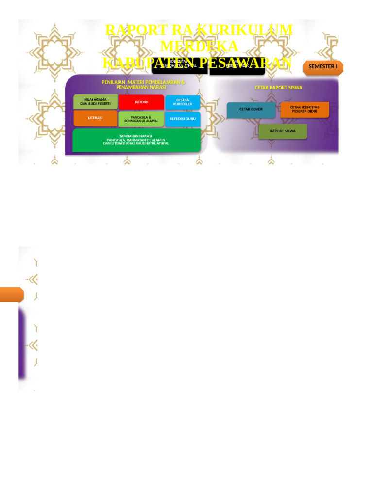 Rapot Digital Ra Kelas b 2 | PDF