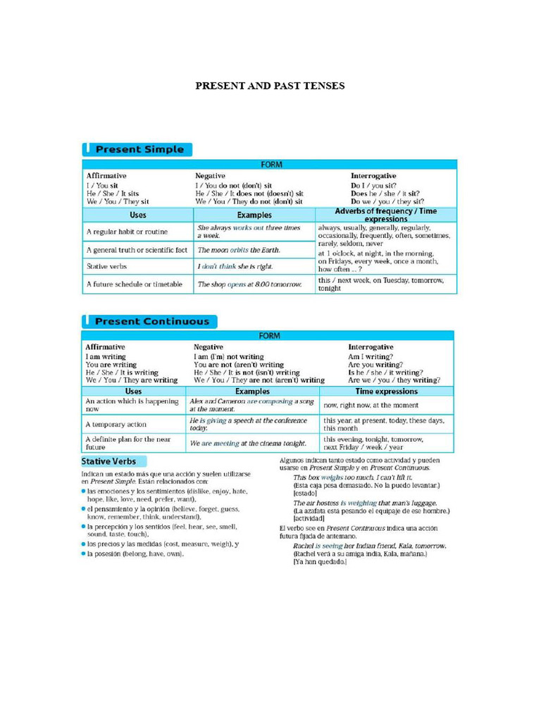 Present and Past Tenses | PDF