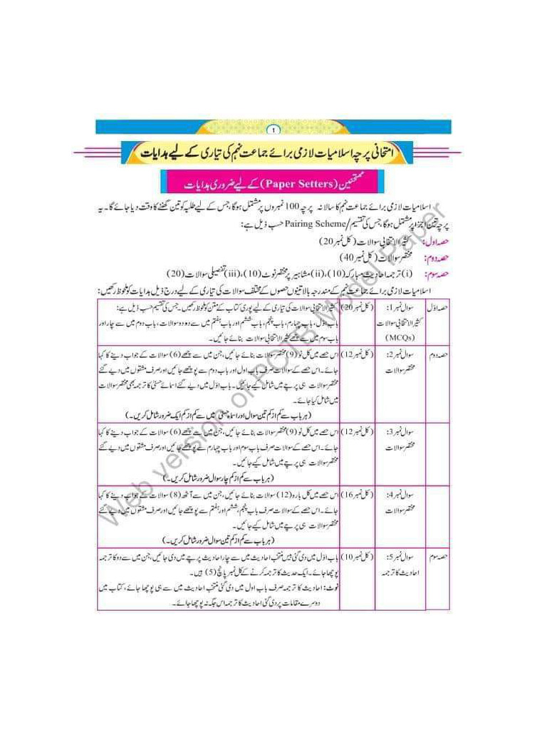 Islamiat Paper Scheme | PDF