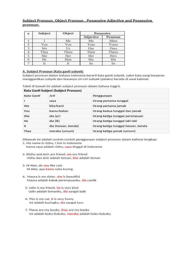 Subject Pronoun, Object Pronoun , Possessive Adjective and Possessive Pronoun (MATERI) | PDF