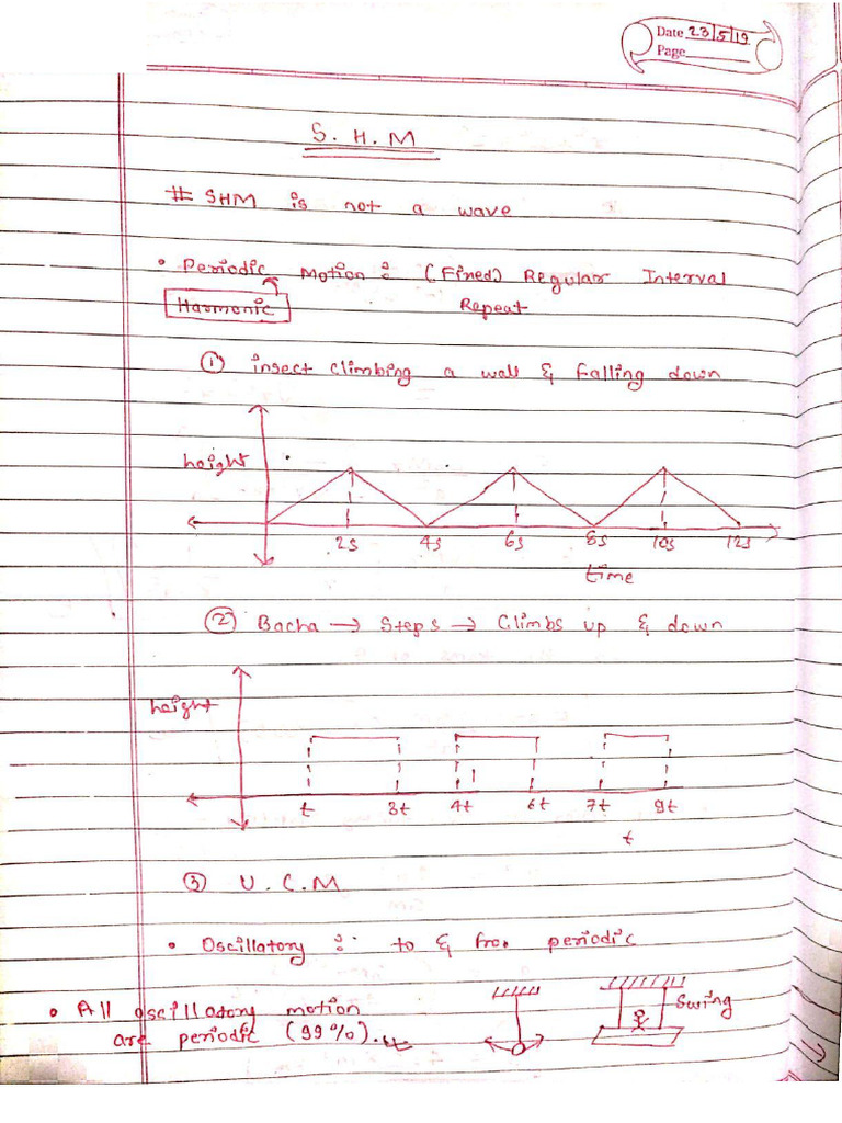 Class 11 Cbse Topper Notes Oscillation | PDF