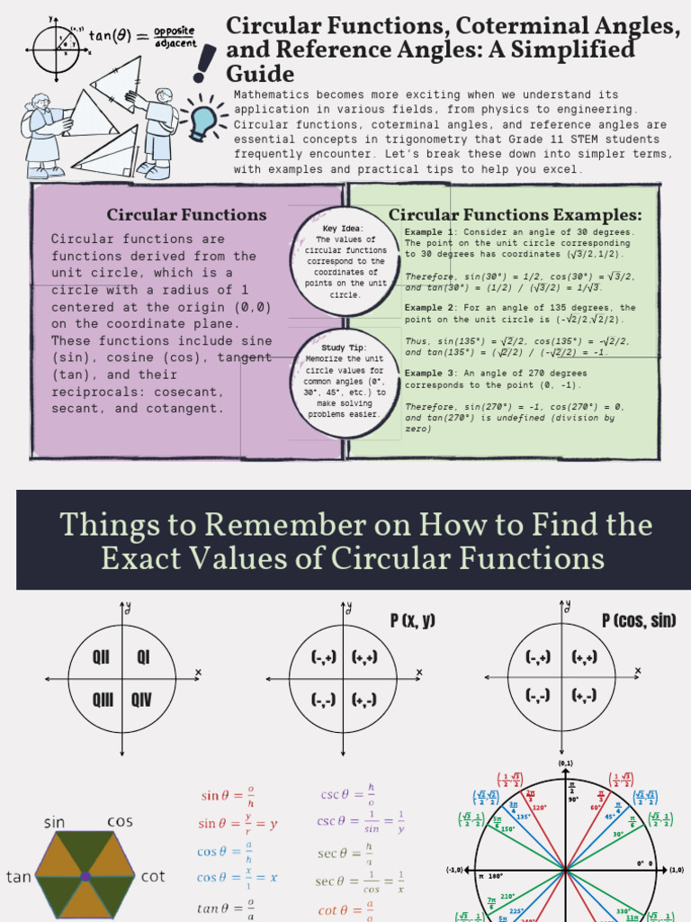 Q2-Position Paper | PDF | Trigonometric Functions | Angle