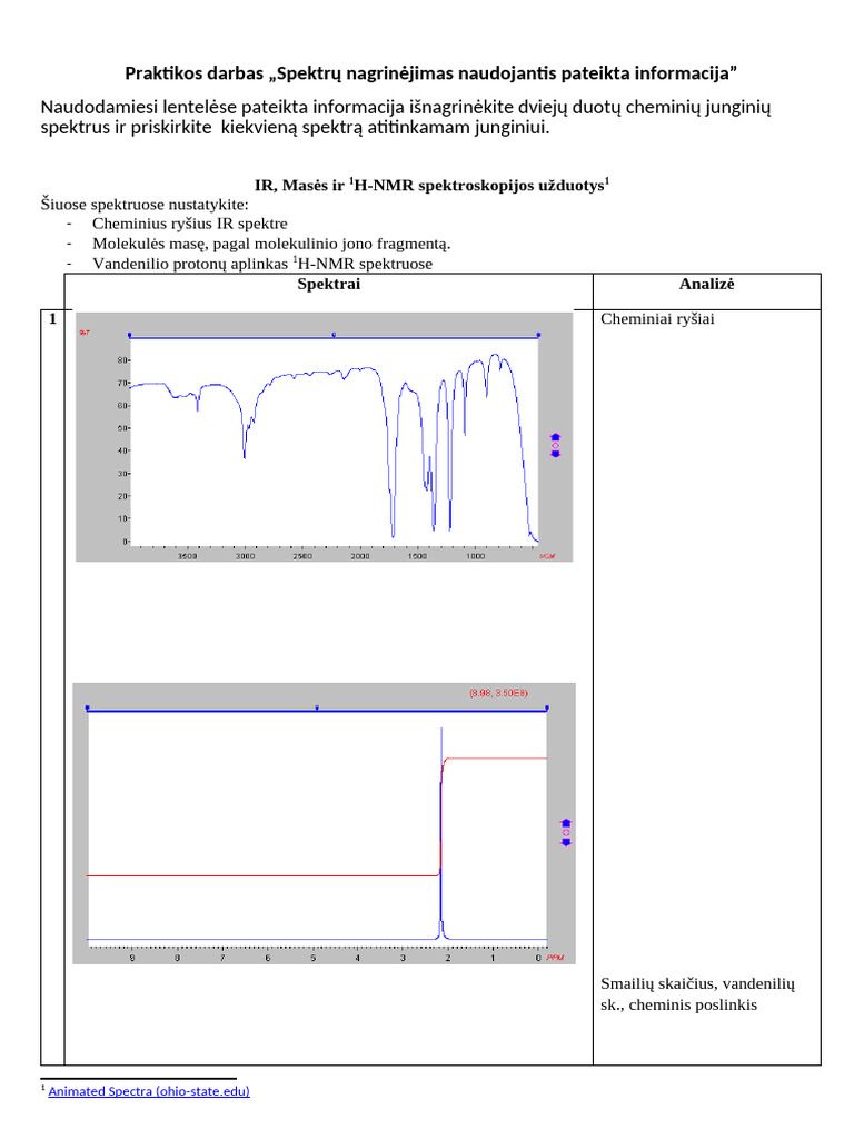 Chemija 11 KL Uzduotys - 1 | PDF
