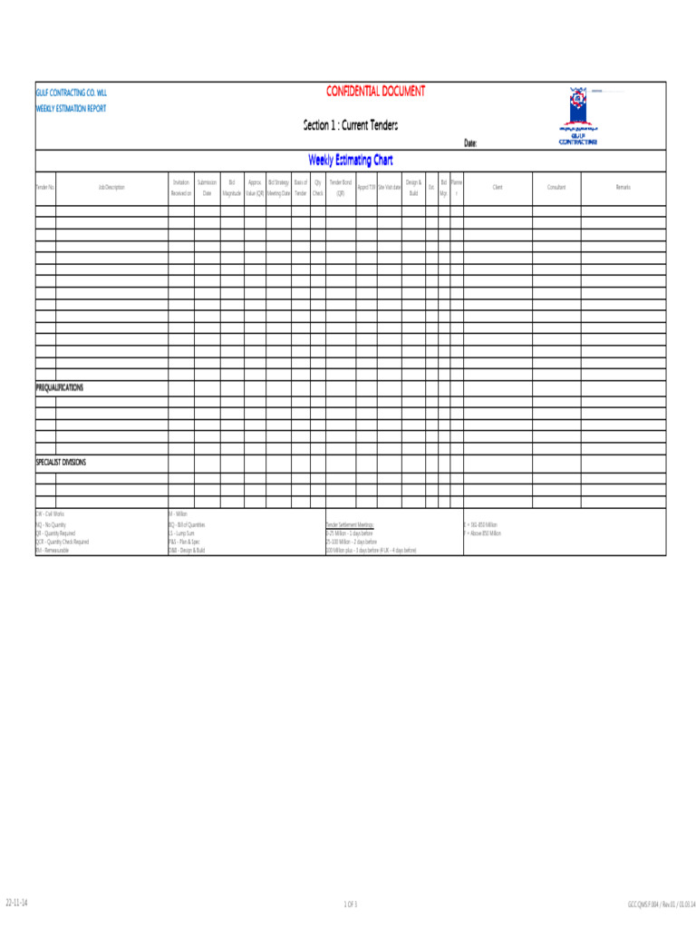 GCC QMS F 004-Weekly Estimating Chart | PDF