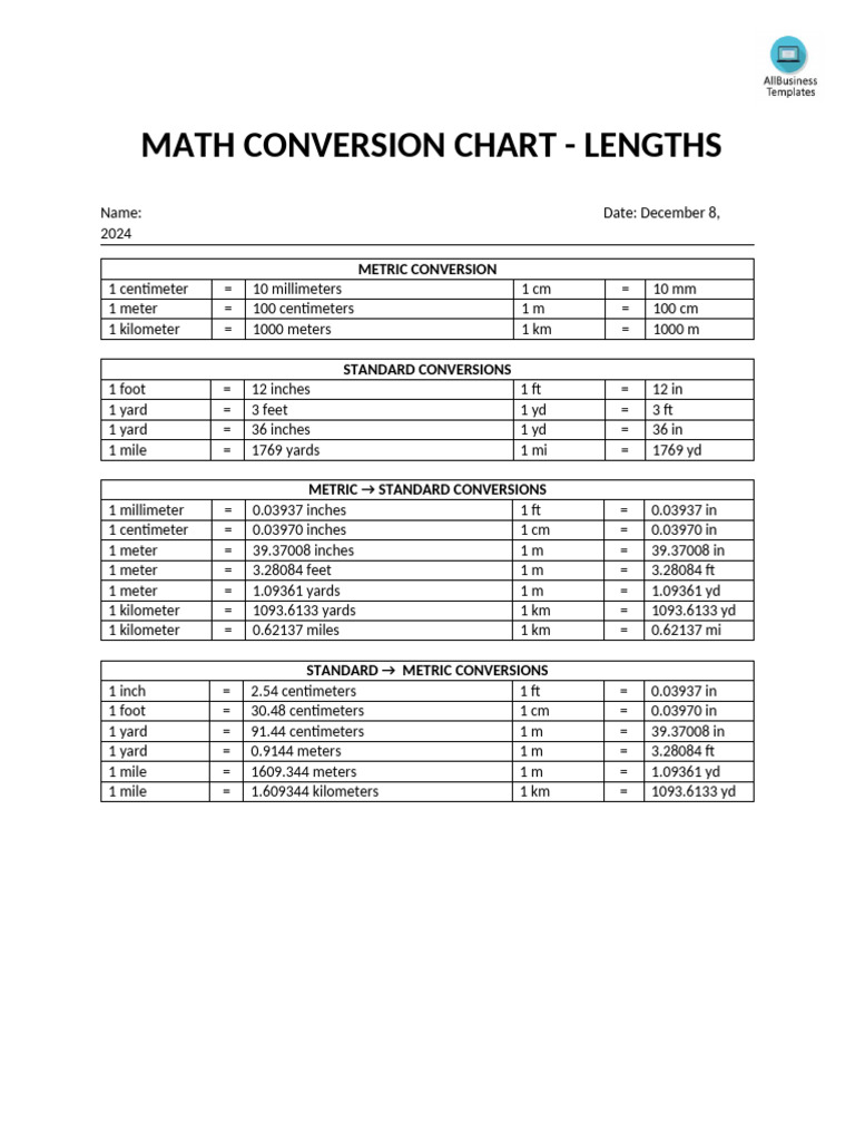 Mathematical Metric System Conversion Chart | PDF | Foot (Unit) | Gallon