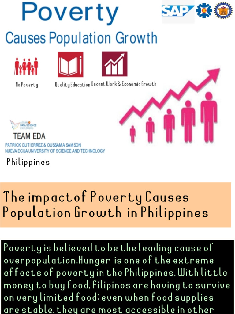 Asean Philippinesneustteam Eda | PDF | Poverty | Poverty & Homelessness