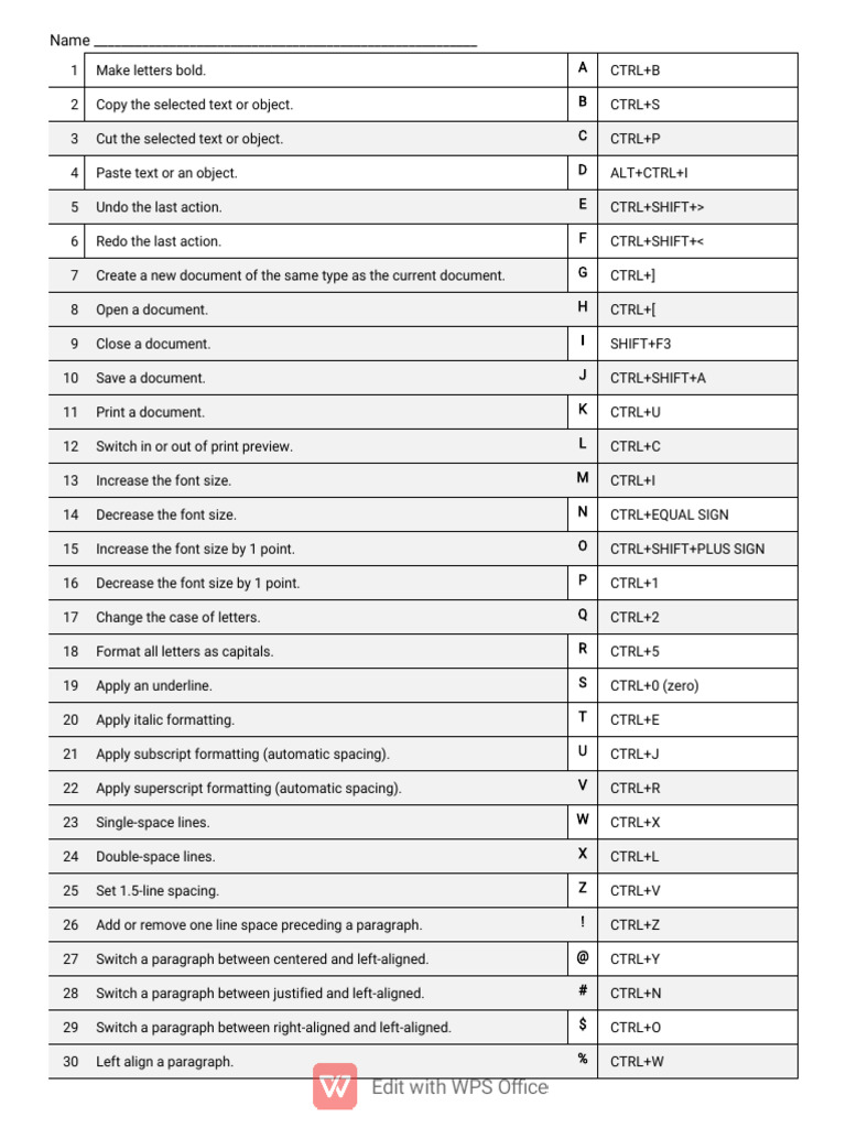Keyboard Shortcut Keys Exam Midterm 2024 | PDF