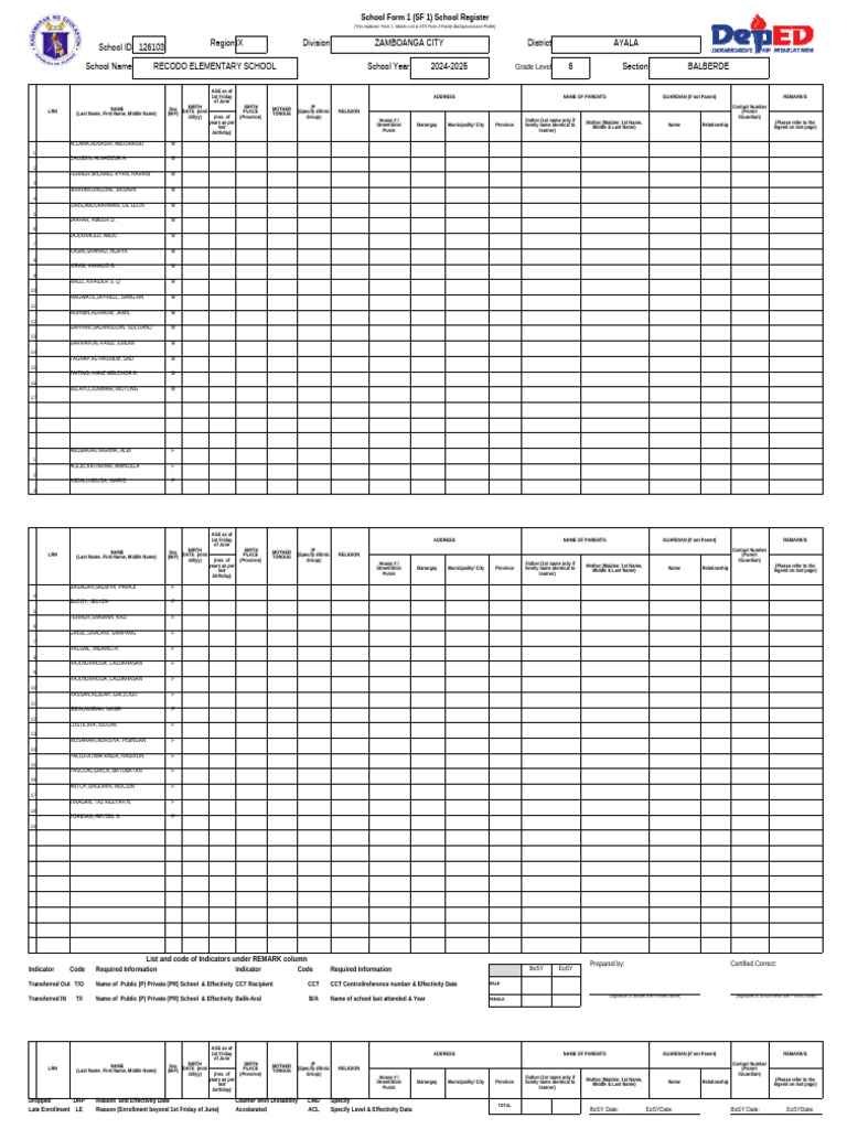 School-Forms-1-7 | PDF | Youth | Life Skills