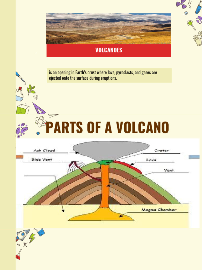 Volcanoes | PDF | Volcano | Types Of Volcanic Eruptions