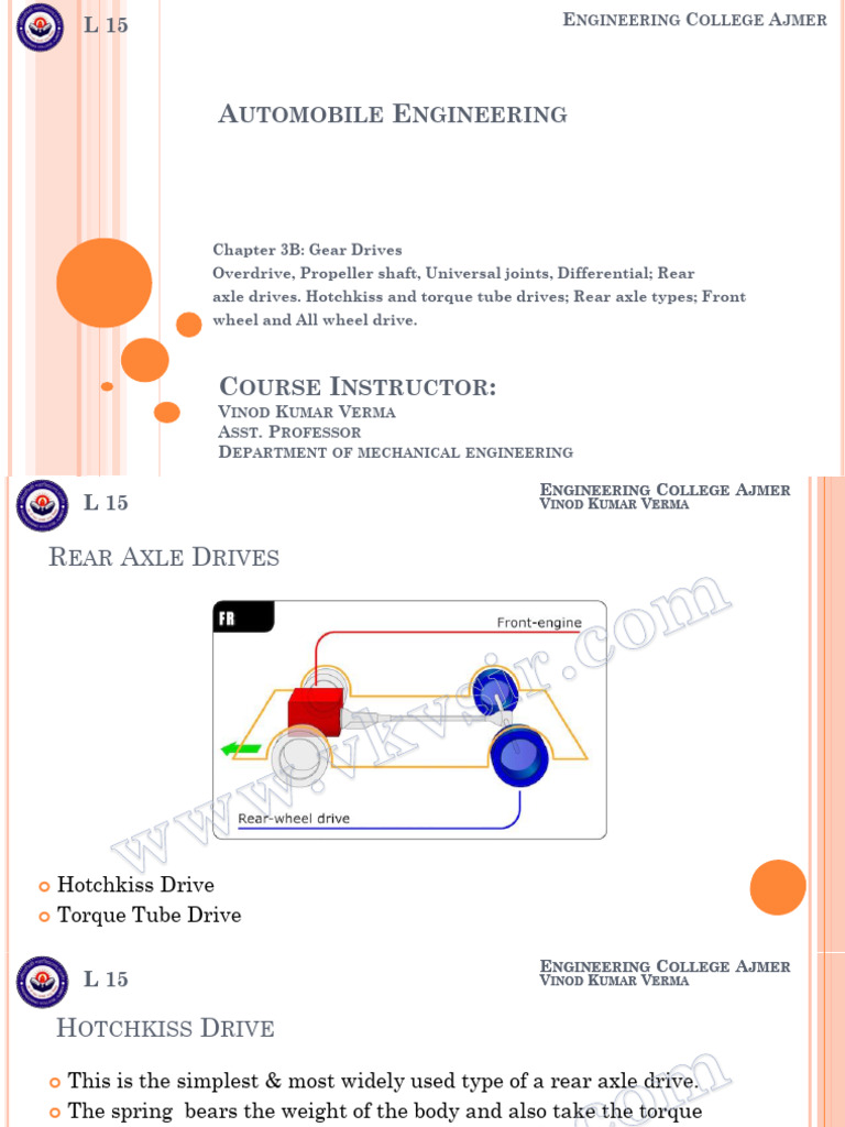 Gear Drives in Automobile Engineering | PDF | Four Wheel Drive | Axle