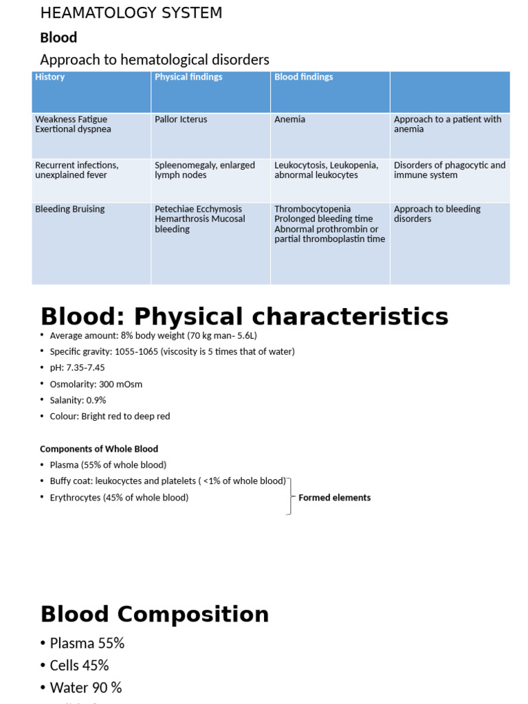 Understanding Hematology and Blood Disorders | PDF | Clinical Medicine ...