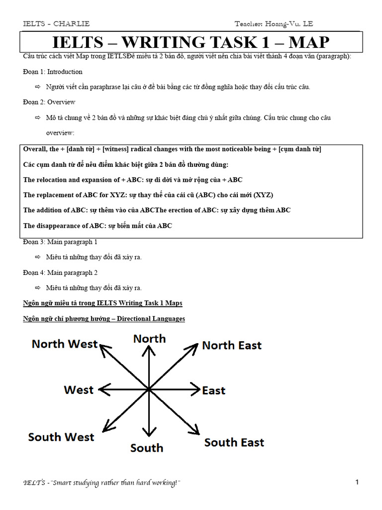 IE - Map Writing | PDF