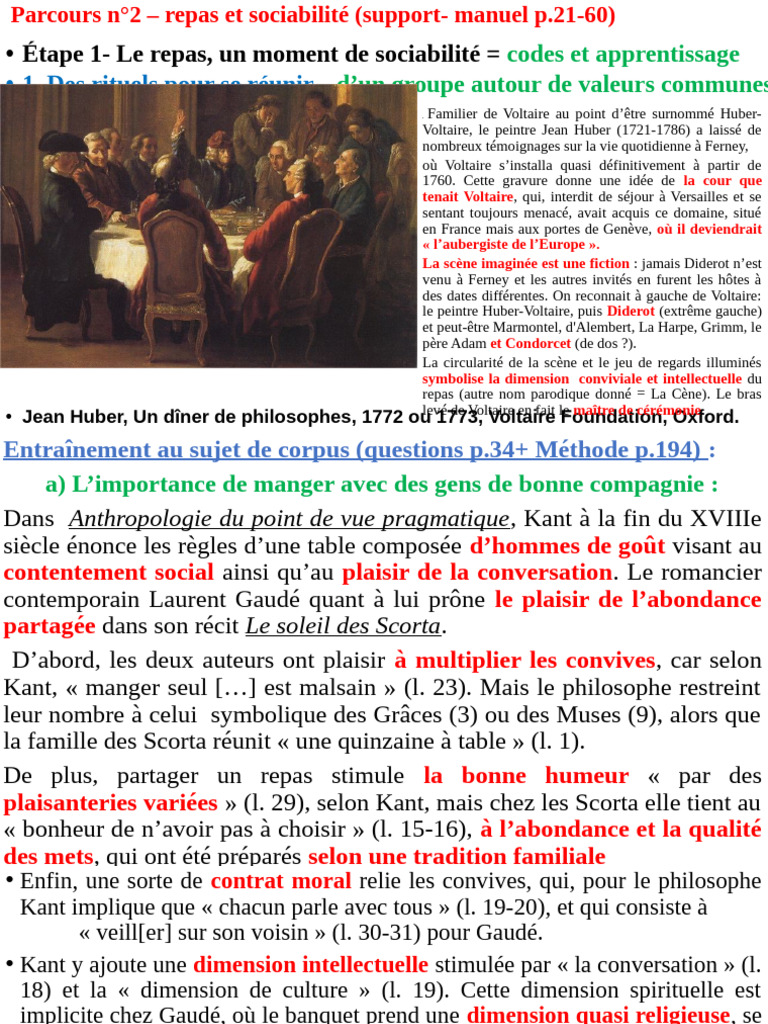 P2-E1 - Corpus Sur Le Repas Comme Rituel | PDF | Voltaire | Repas