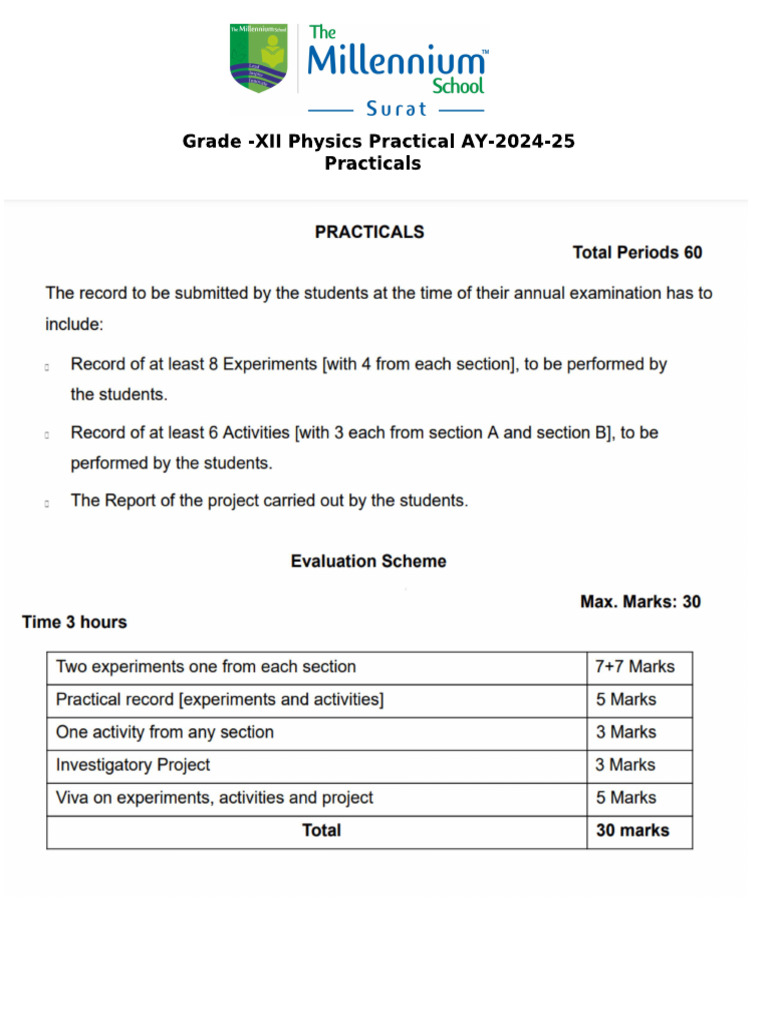 Assignment Circular (1) | PDF | Electrodynamics | Electromagnetic Radiation