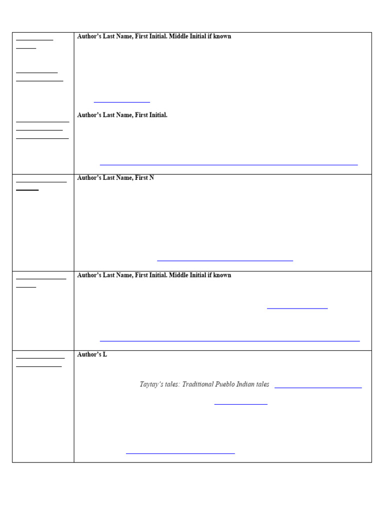 APA 7 Electronic Sources - Databases - Style Guide | PDF | Apa Style | Digital Object Identifier