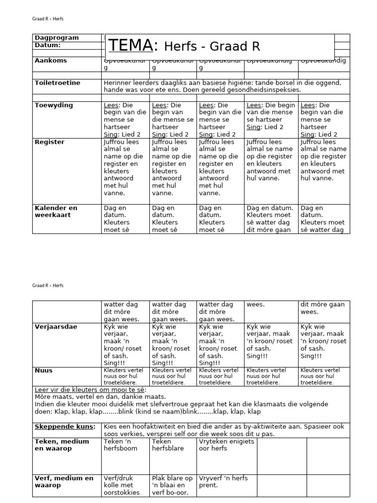 Week 12 Beplanning | PDF