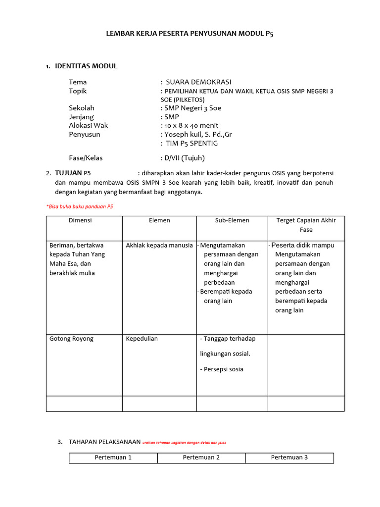 Lembar Kerja Peserta Penyusunan Modul p5 Copy (1) (2) | PDF
