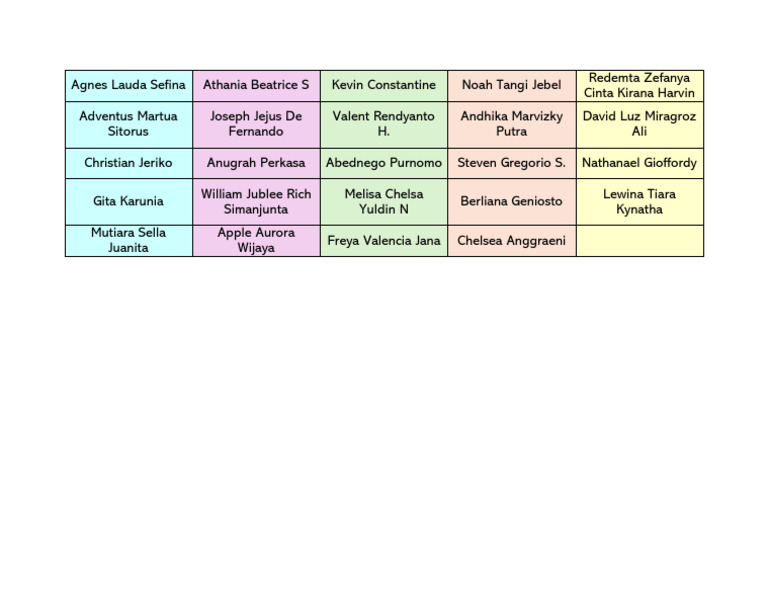 Kelompok Outing Class 7B | PDF