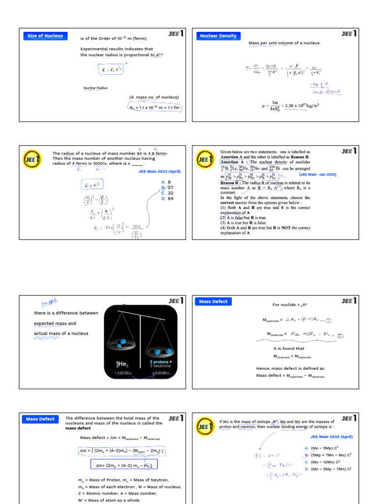 Modern Invert | PDF | Atomic Nucleus | Atoms