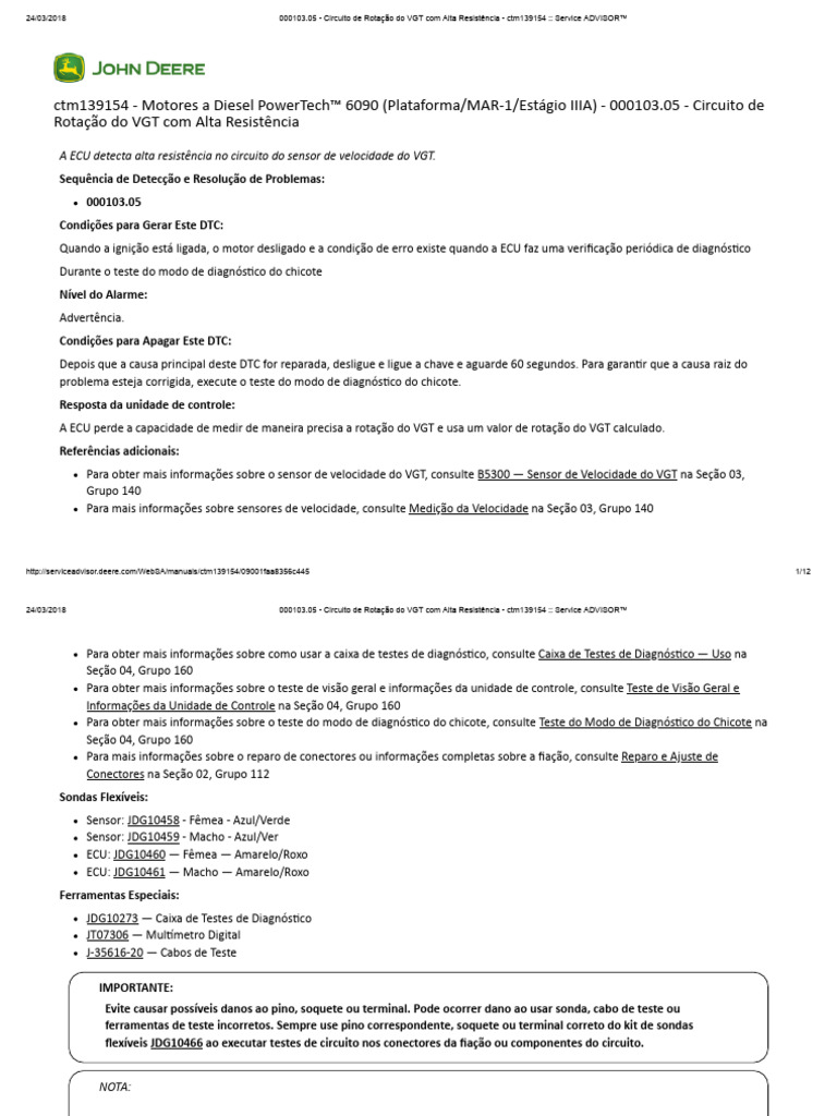 Diagnóstico do Circuito VGT 000103.05 | PDF