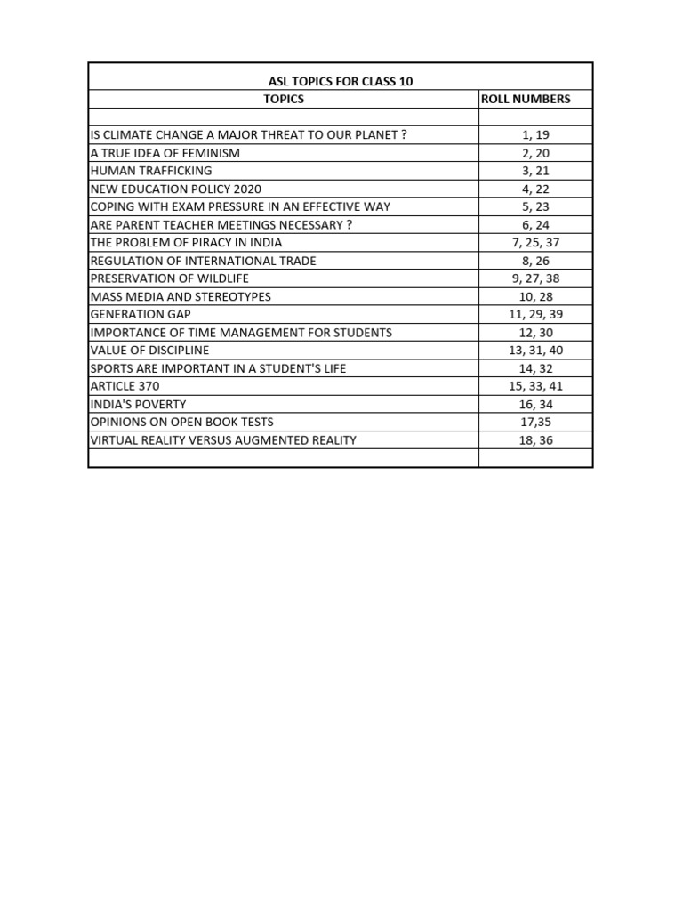 Asl Topics Class 10 | PDF