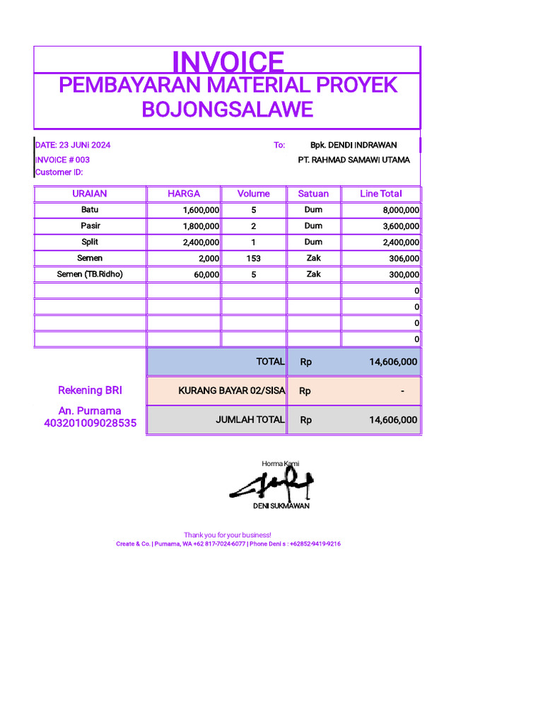 INVOICE OO3 Rp ...............................PROYEK BOJONGSAWE | PDF
