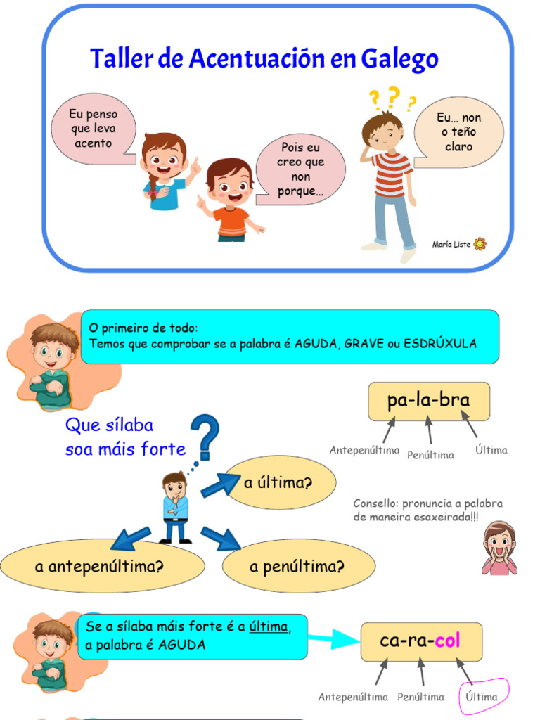 Taller de Acentuación en Galego | PDF