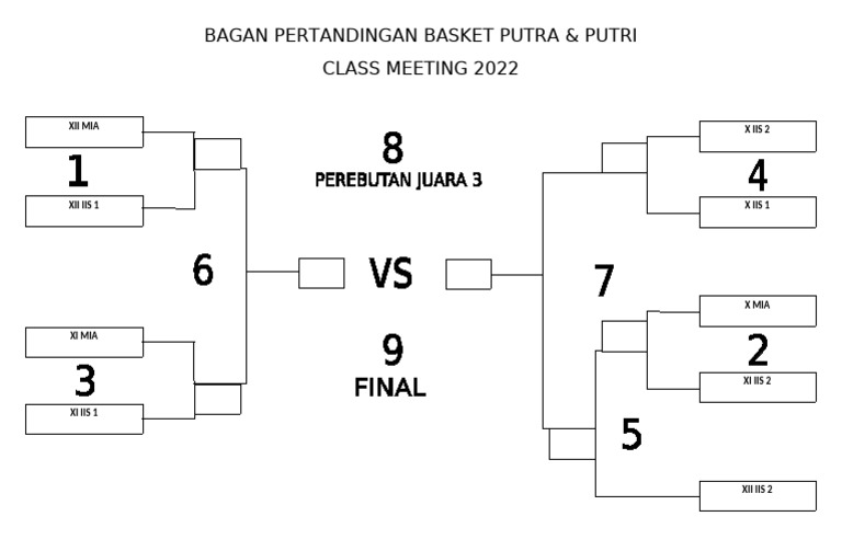 Bagan Pertandingan Basket | PDF