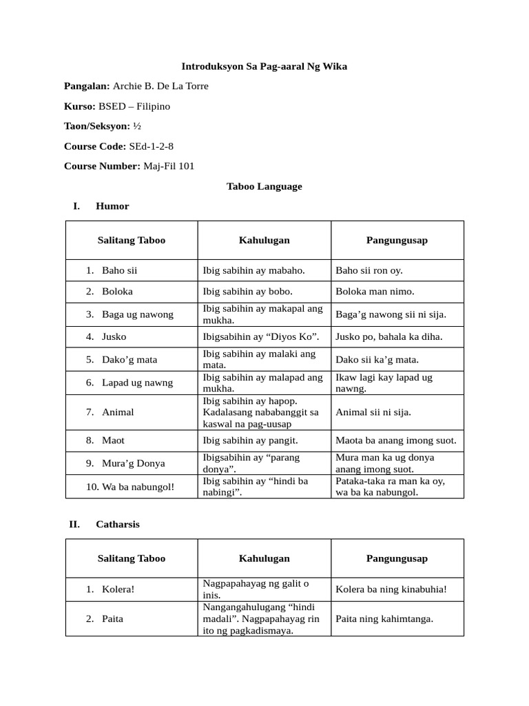 Taboo Language (Humor, Catharsis, and Show of Power) | PDF