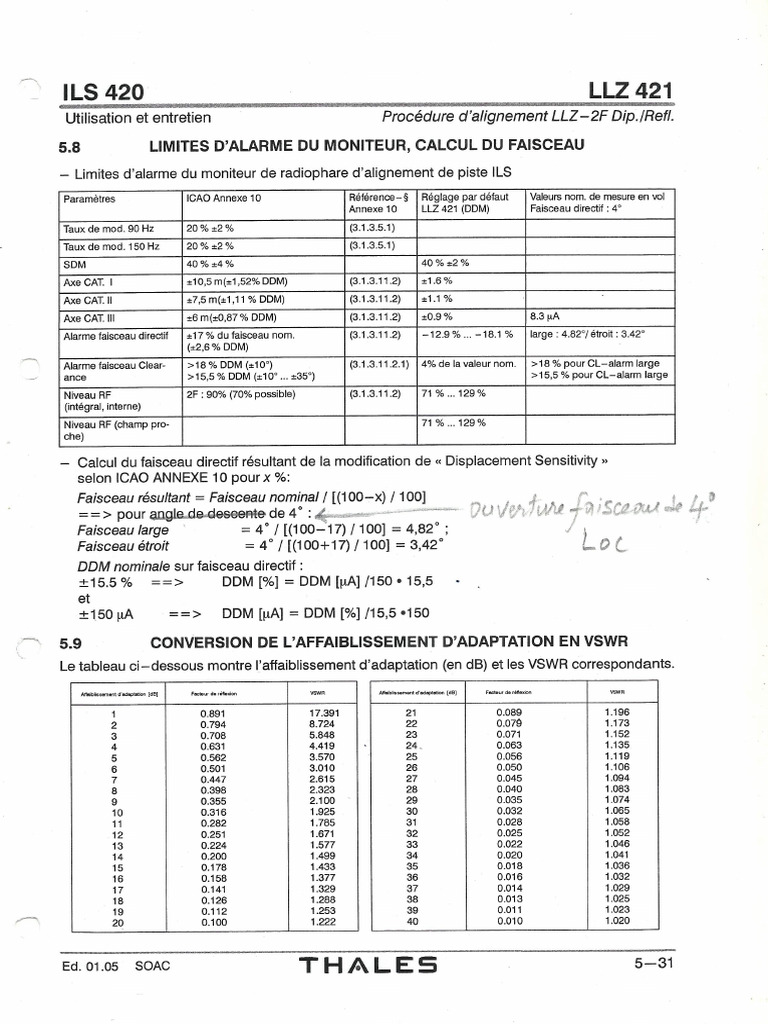 Seuils D'alarme Et Conversion LOC 421 THALES | PDF