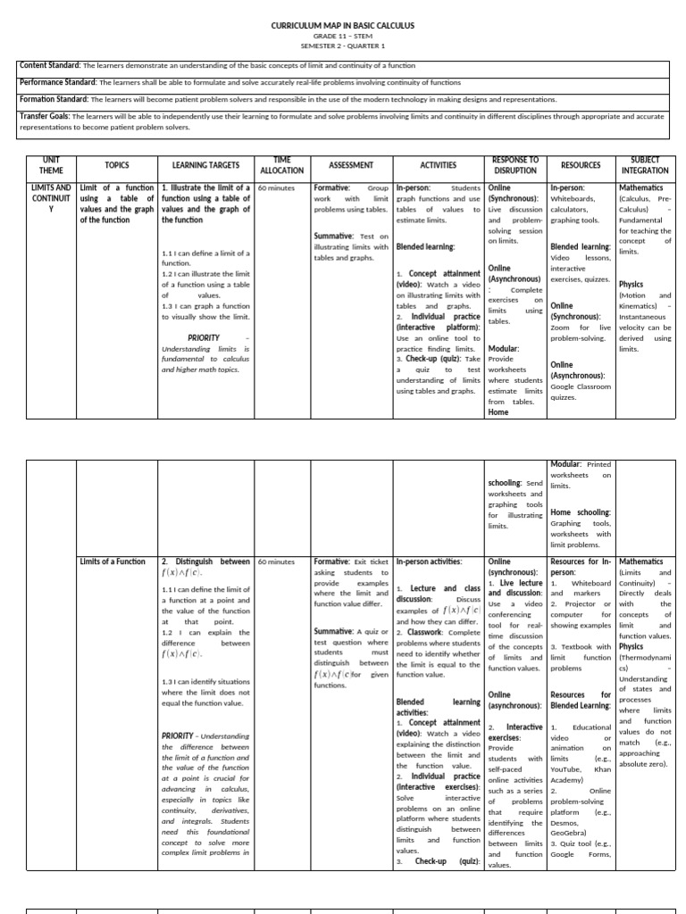 GVC - Basic Calculus | PDF | Exponential Function | Function (Mathematics)